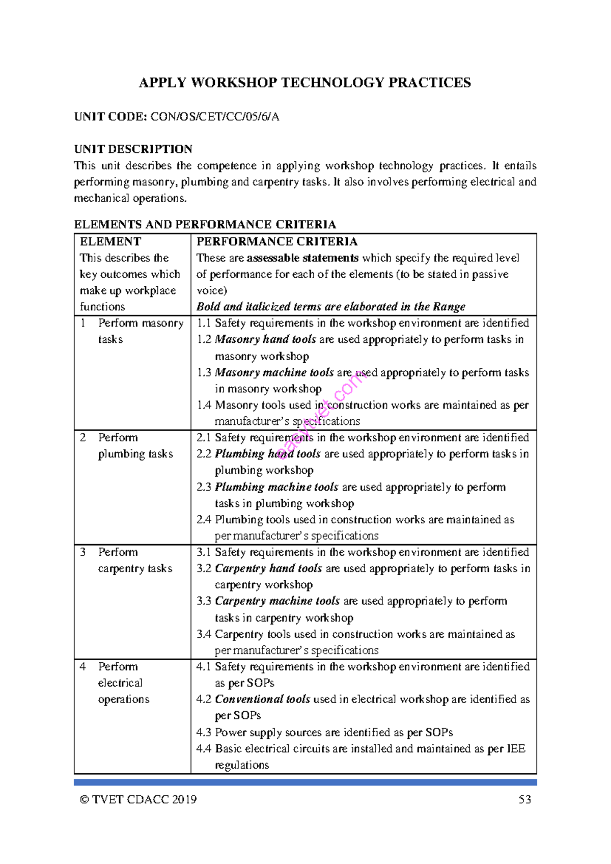 CON/OS/CET/CC/05/6/A - Applying Workshop Technology Practices - Studocu
