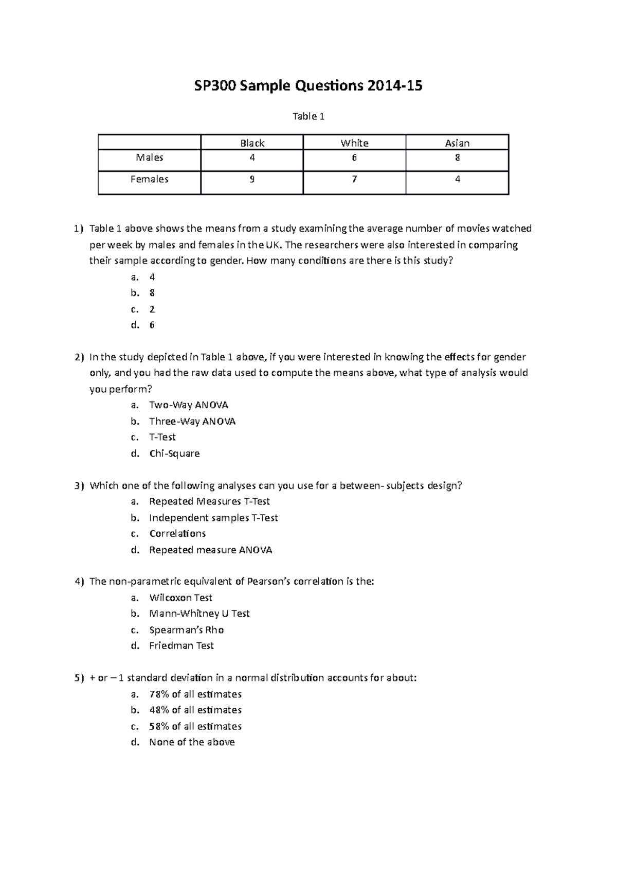 SP300 Statistics Sample Exam: Questions & Answers (2014) - Studocu