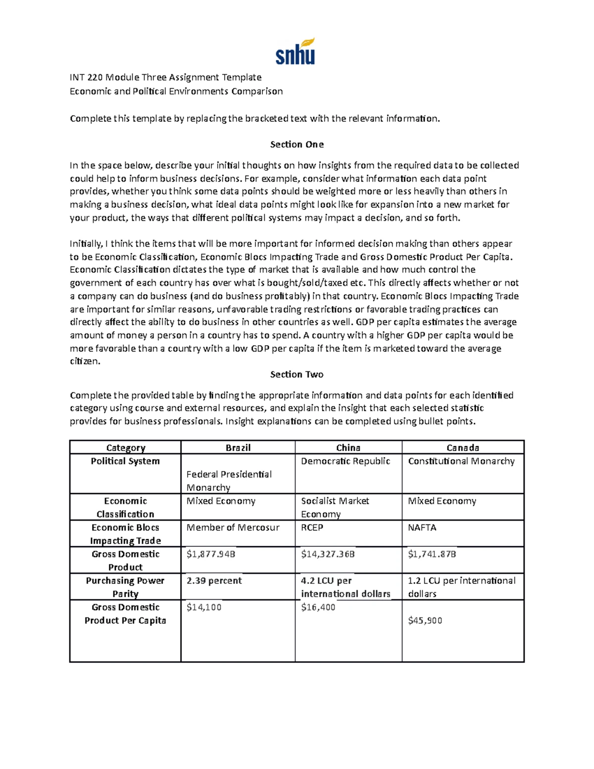 Module 4 int 220 - study - INT 220 - Module Four Assignment Jewelia Van ...
