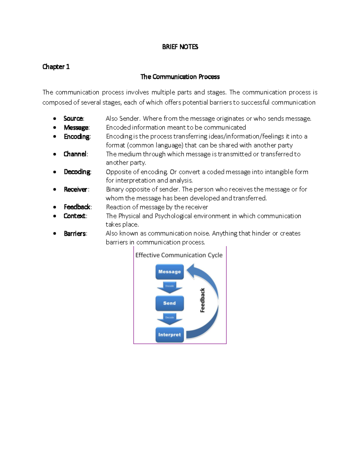 Communication Process and Barriers - Notes for Comm 101 - Studocu