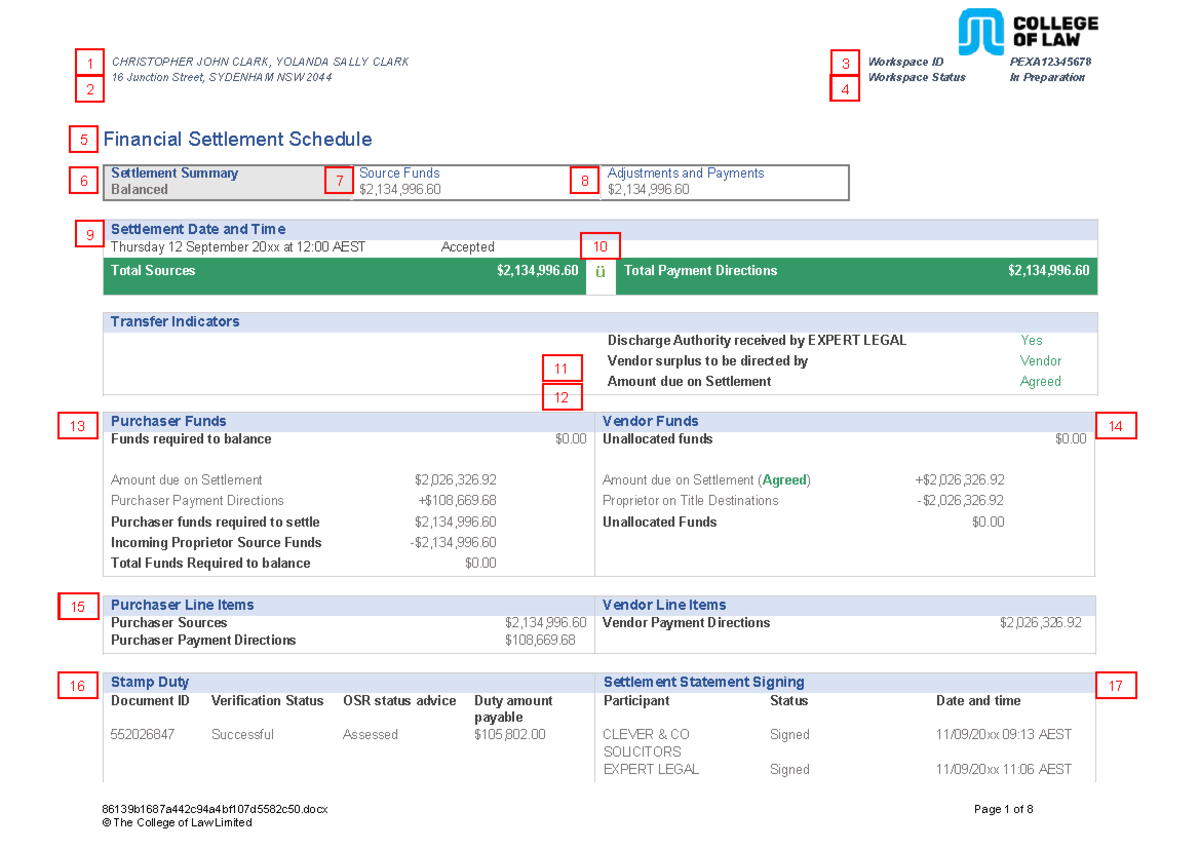 3.2 Financial Settlement Schedule Overview for PEXA Transactions - Studocu