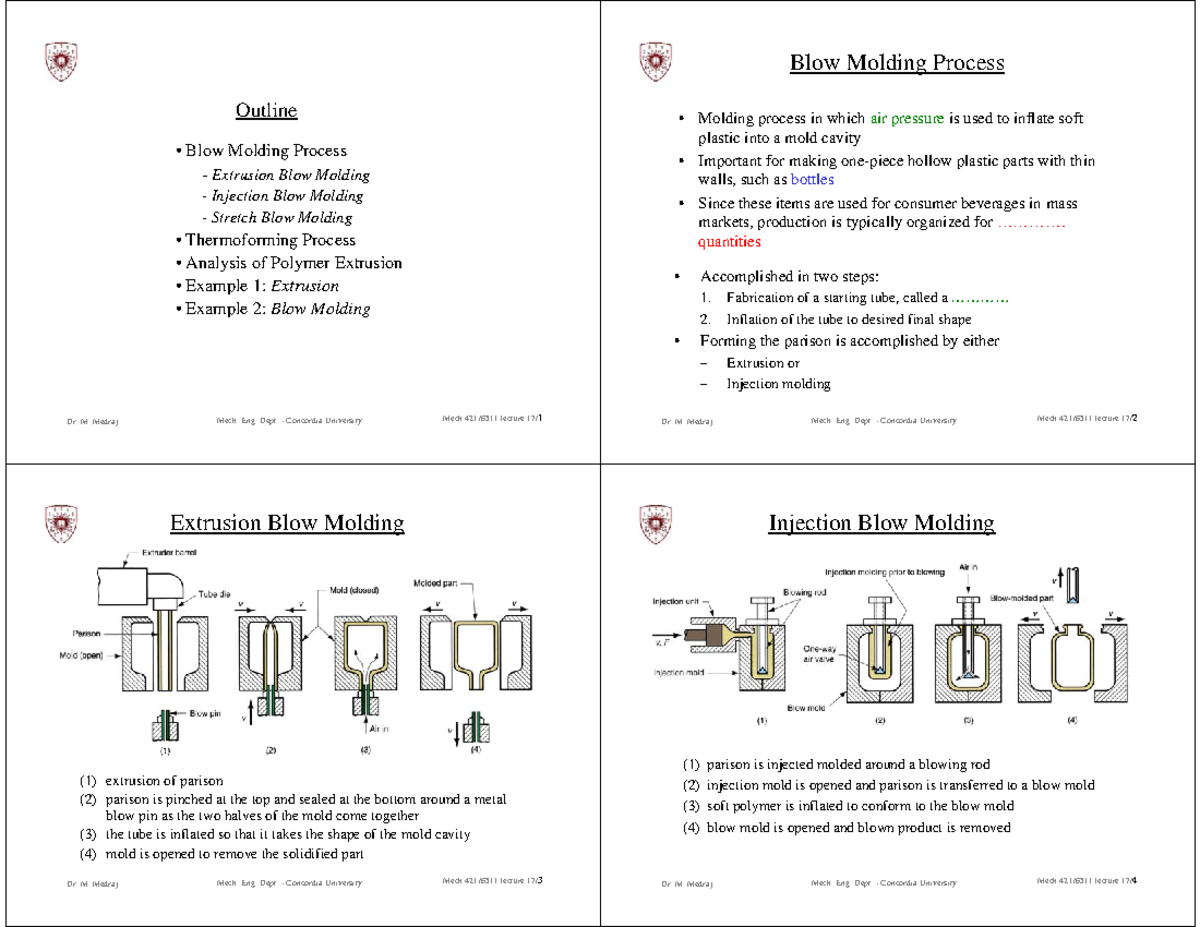 Lecture 17 plastics 4 MECH 421 - Dr. M. Medraj Mech. Eng. Dept ...