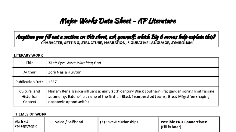 Major Works Data Sheet: Zora Neale Hurston's "Their Eyes Were Watching ...