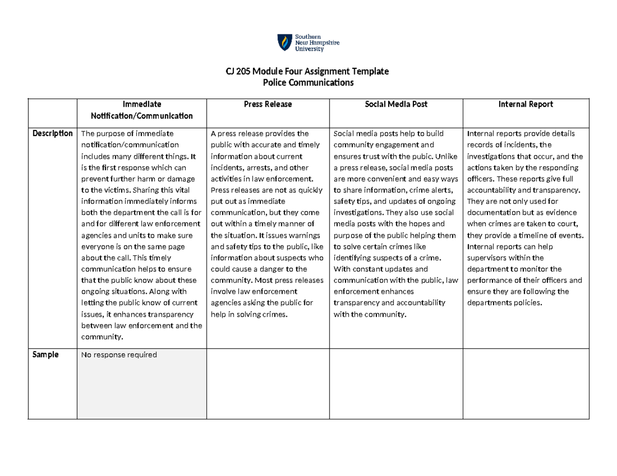 CJ 205 Module Four Assignment - It is the first response which can ...