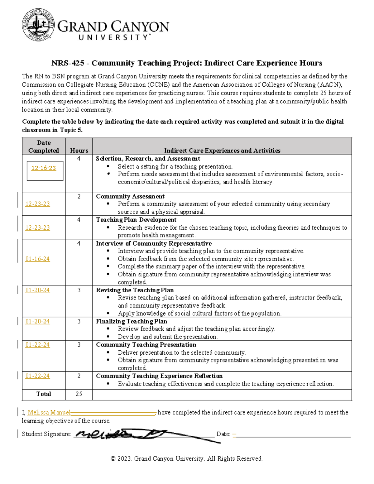 NRS-425-RS-Community Teaching Project: Indirect Care Hours Log - Studocu