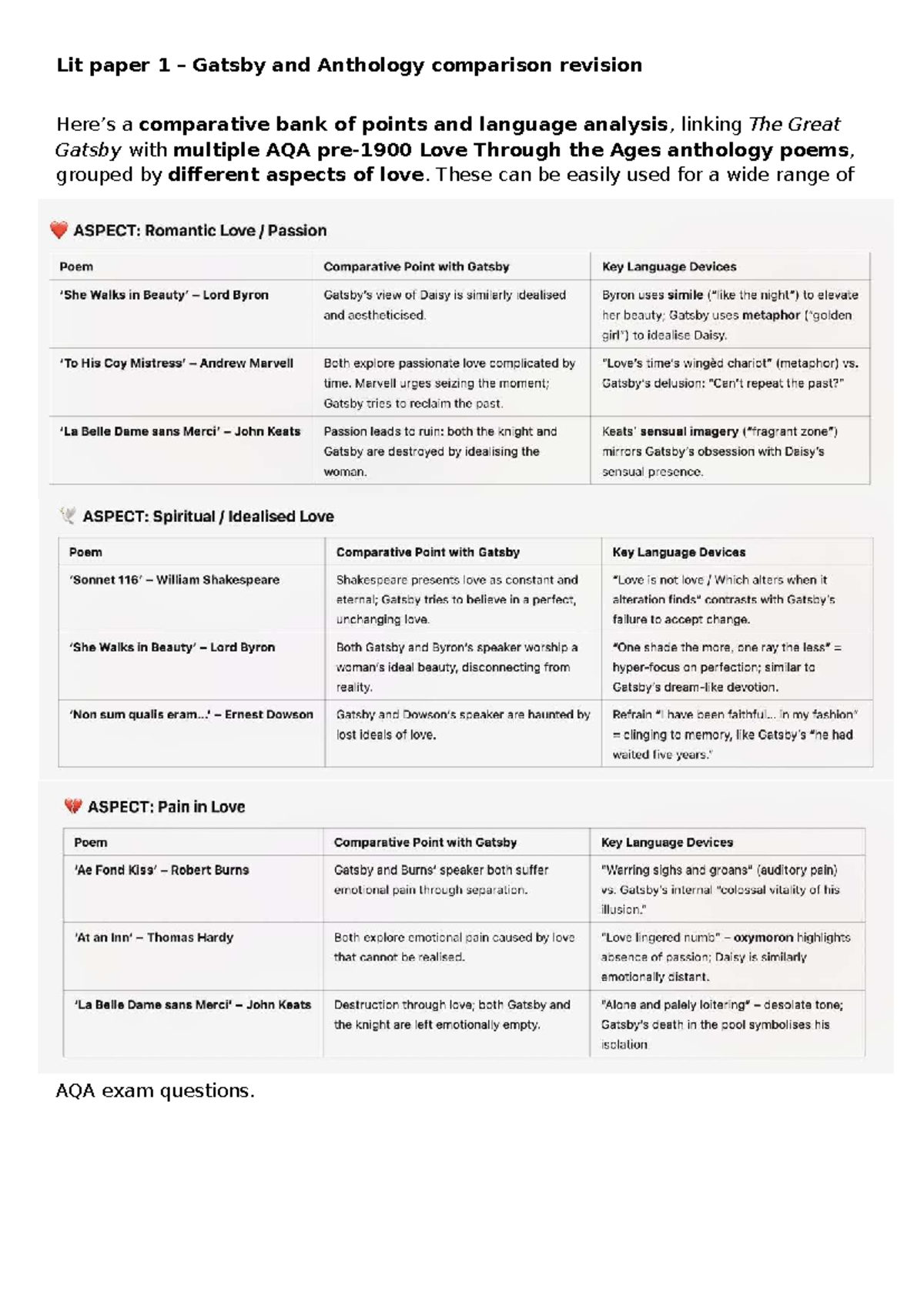 Gatsby & Anthology Revision Grids - Lit paper 1 – Gatsby and Anthology ...