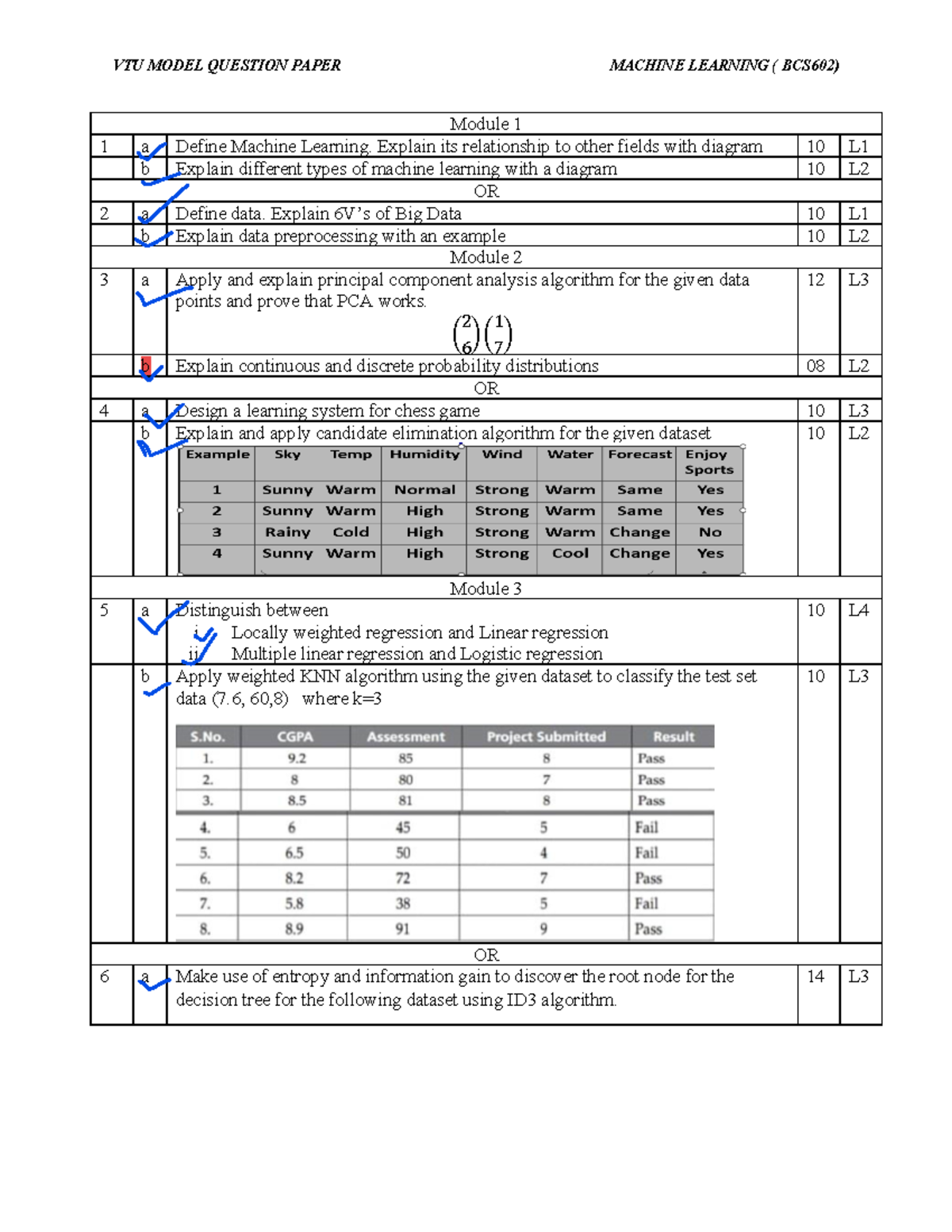 MACHINE LEARNING (BCS602) VTU MODEL QUESTION PAPER & NOTES - Studocu
