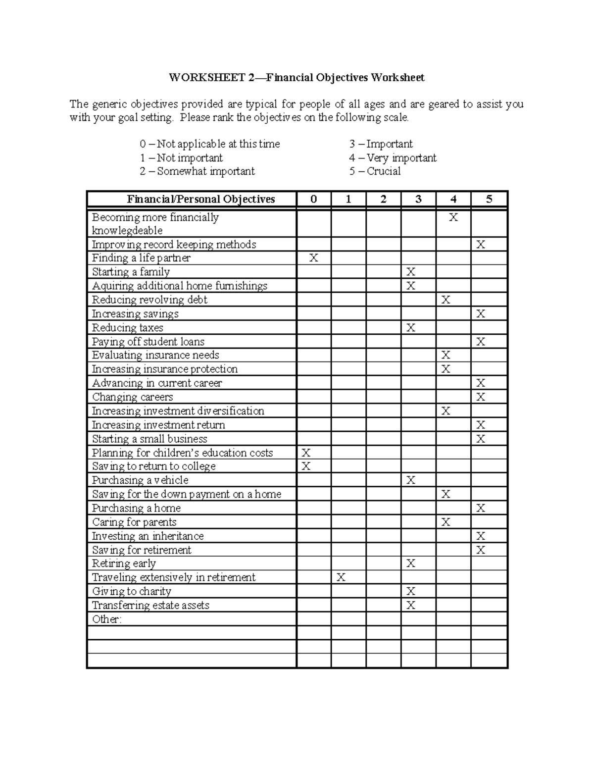 Worksheet 02 - Misc - WORKSHEET 2—Financial Objectives Worksheet The ...