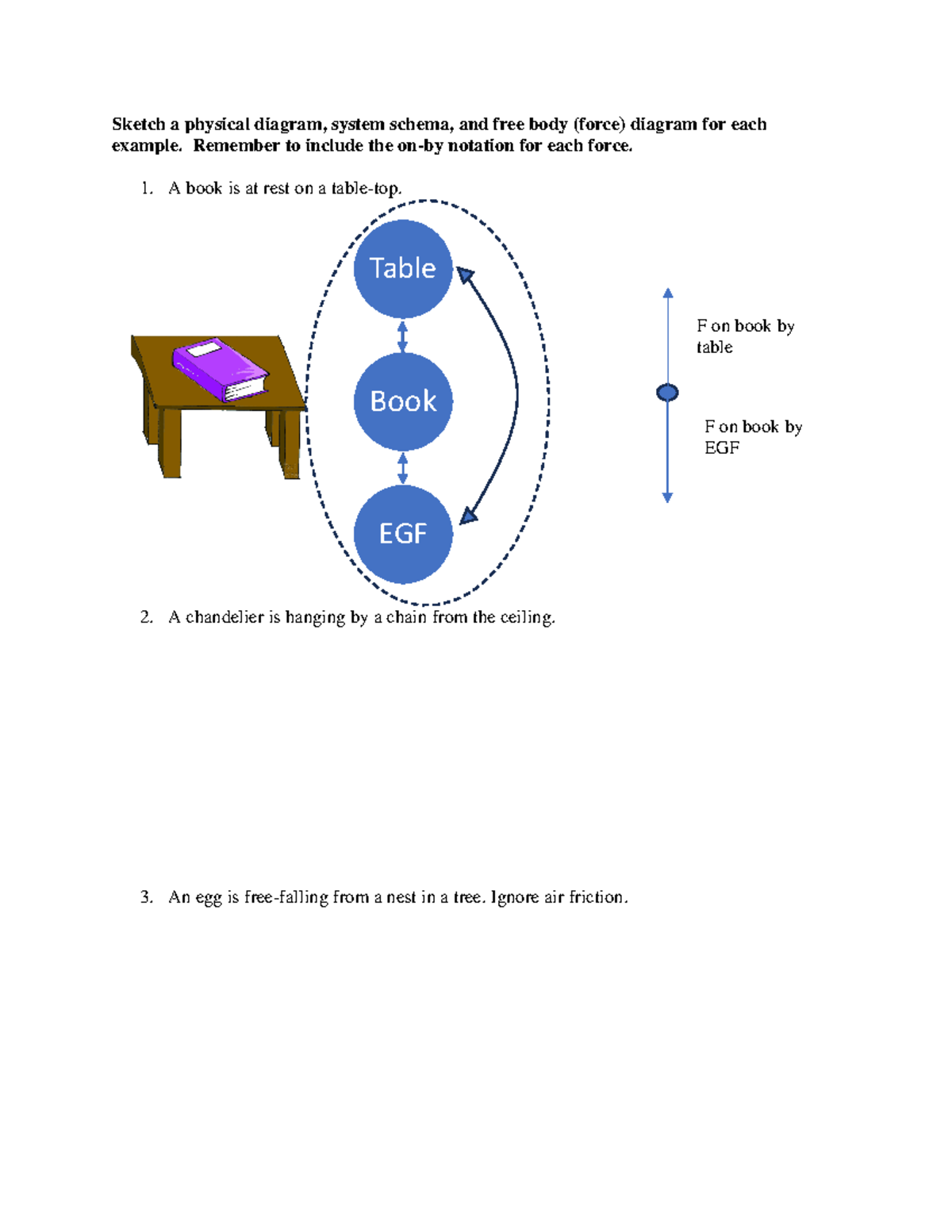 Free Body Diagrams Worksheet 2 - Physics 2024 - Studocu