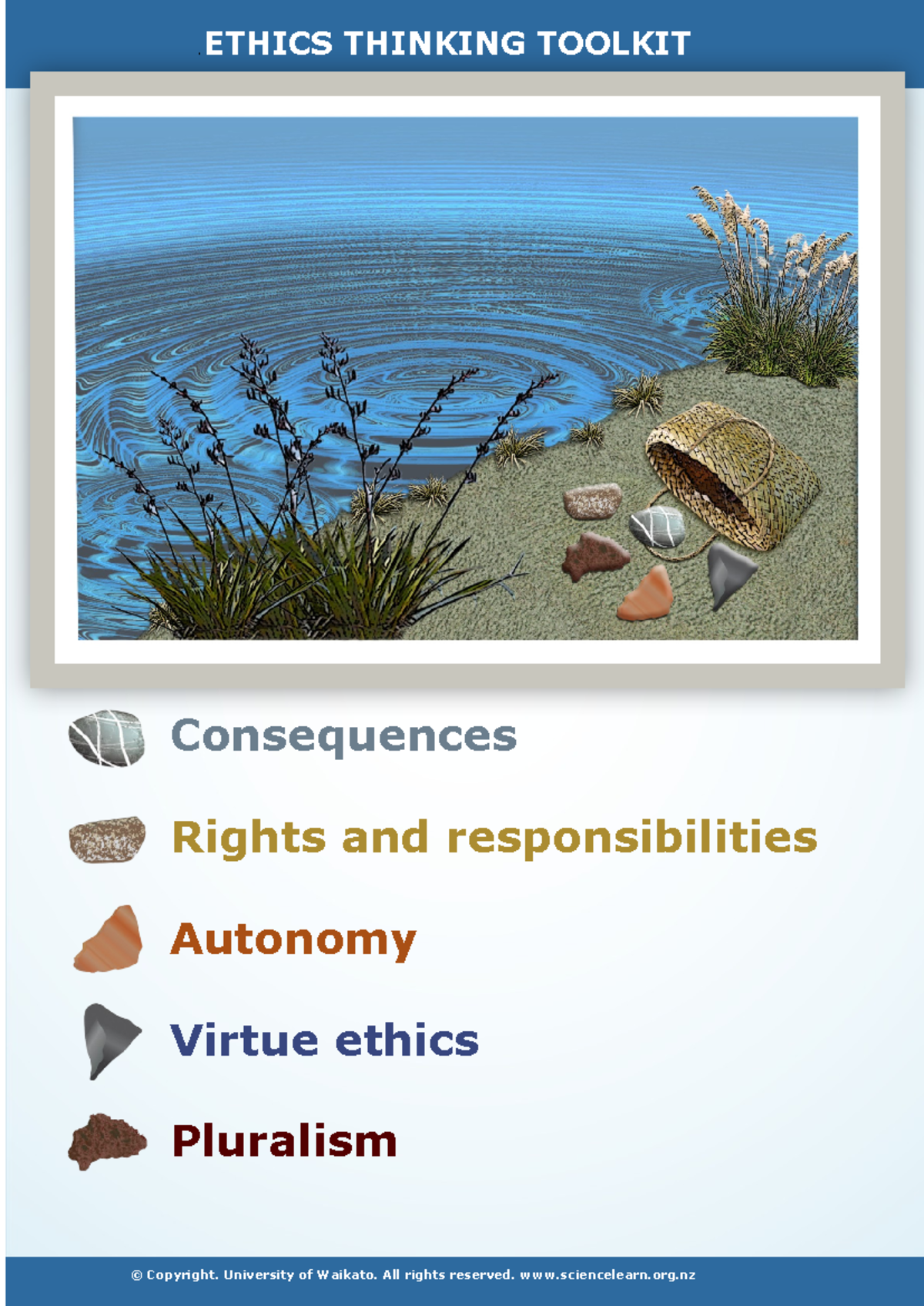 Ethics Thinking Toolkit: Exploring Moral Frameworks and Considerations ...