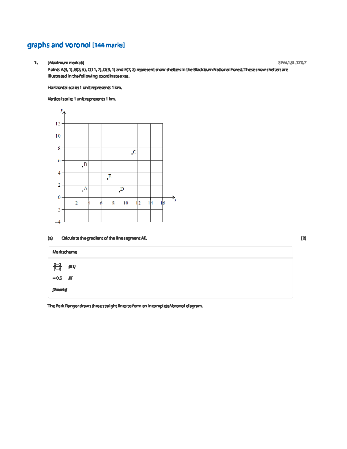 Graphs and Voronoi Diagrams - IB Math Tasks SPM.1.SL.TZ0.7 - Studocu