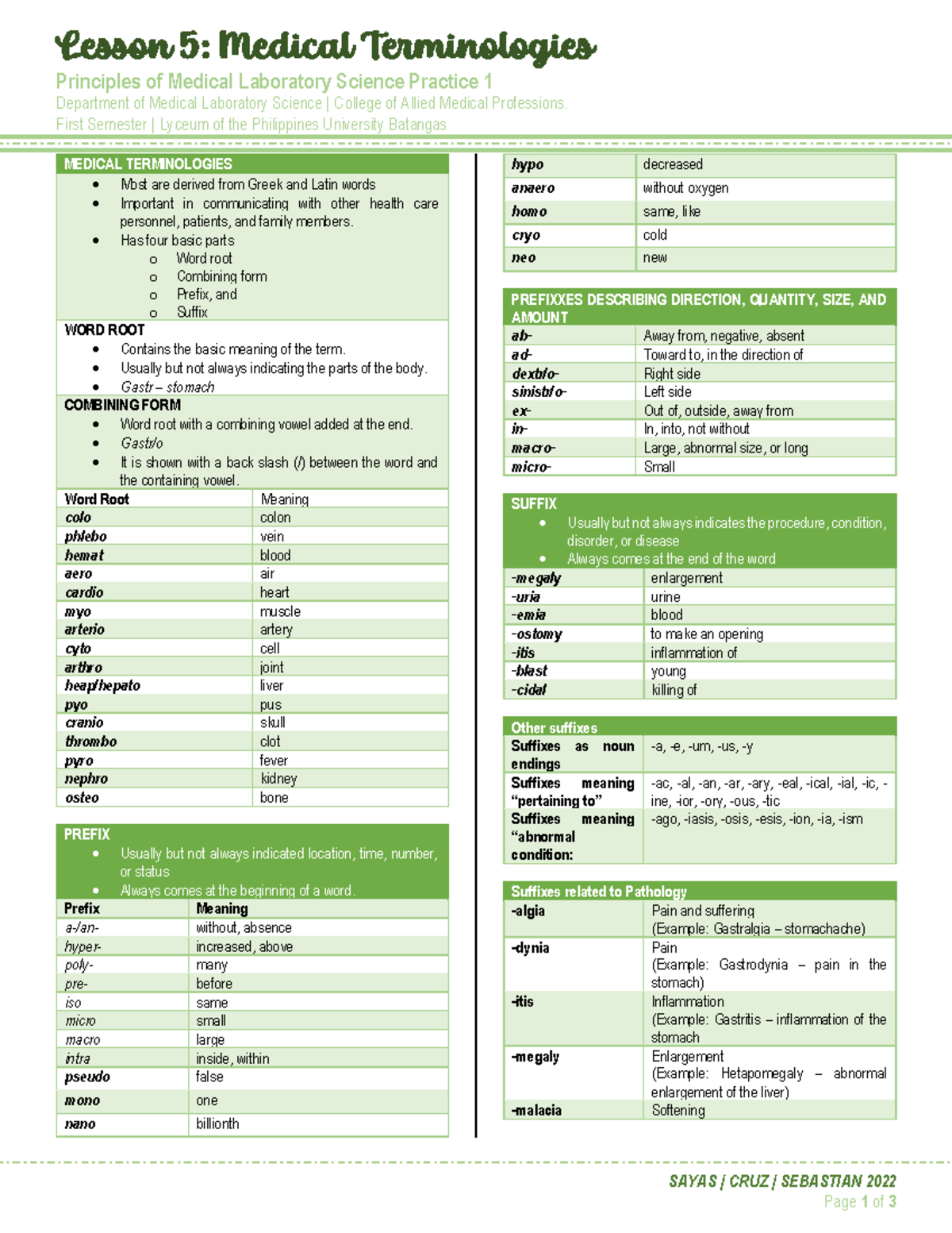 5-Medical-Terminologies - Lesson 5: Medical Terminologies Principles of ...