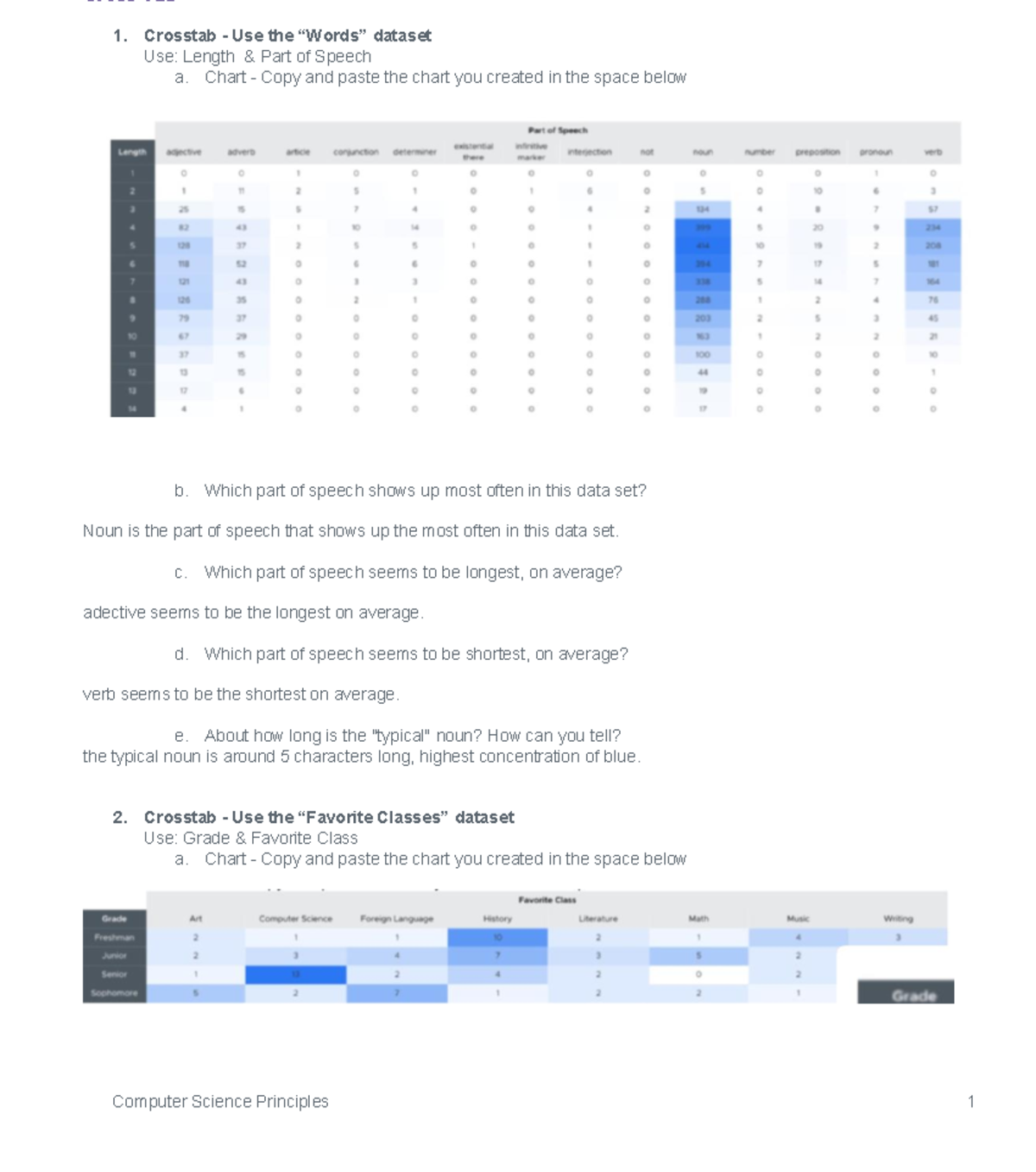 CSP Activity Guide: Crosstab & Scatter Analysis - Studocu