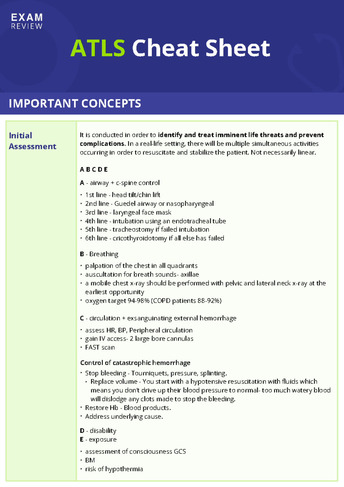 ATLS.cheat sheet pdf - brief for atls 10 - ATLS Cheat Sheet IMPORTANT ...