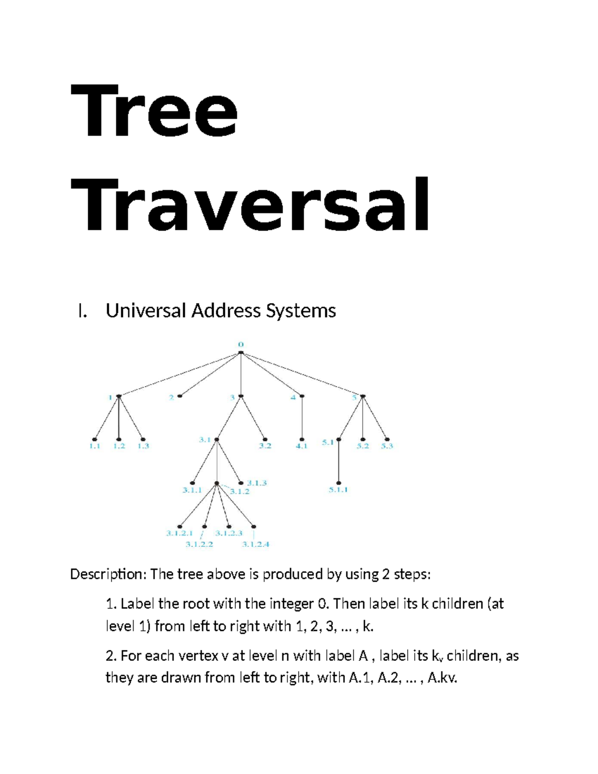 Tree Traversal I: Universal Address Systems & Algorithms - Studocu