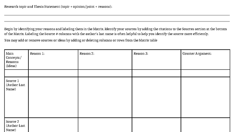 Synthesis Matrix for Research Topic & Thesis Statement - Studocu
