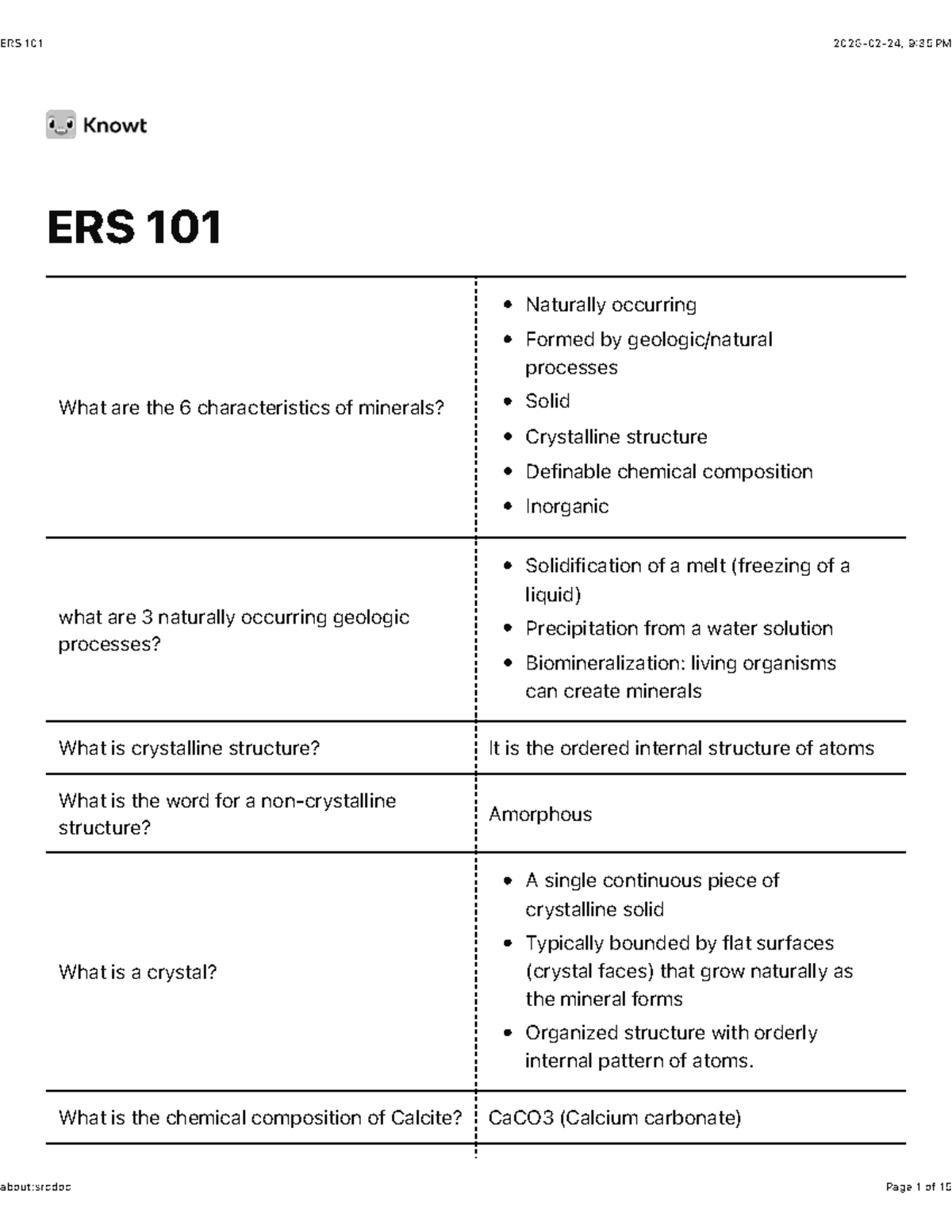 ERS 101 Flashcards: Key Concepts for Test 1 on Minerals and Rocks - Studocu