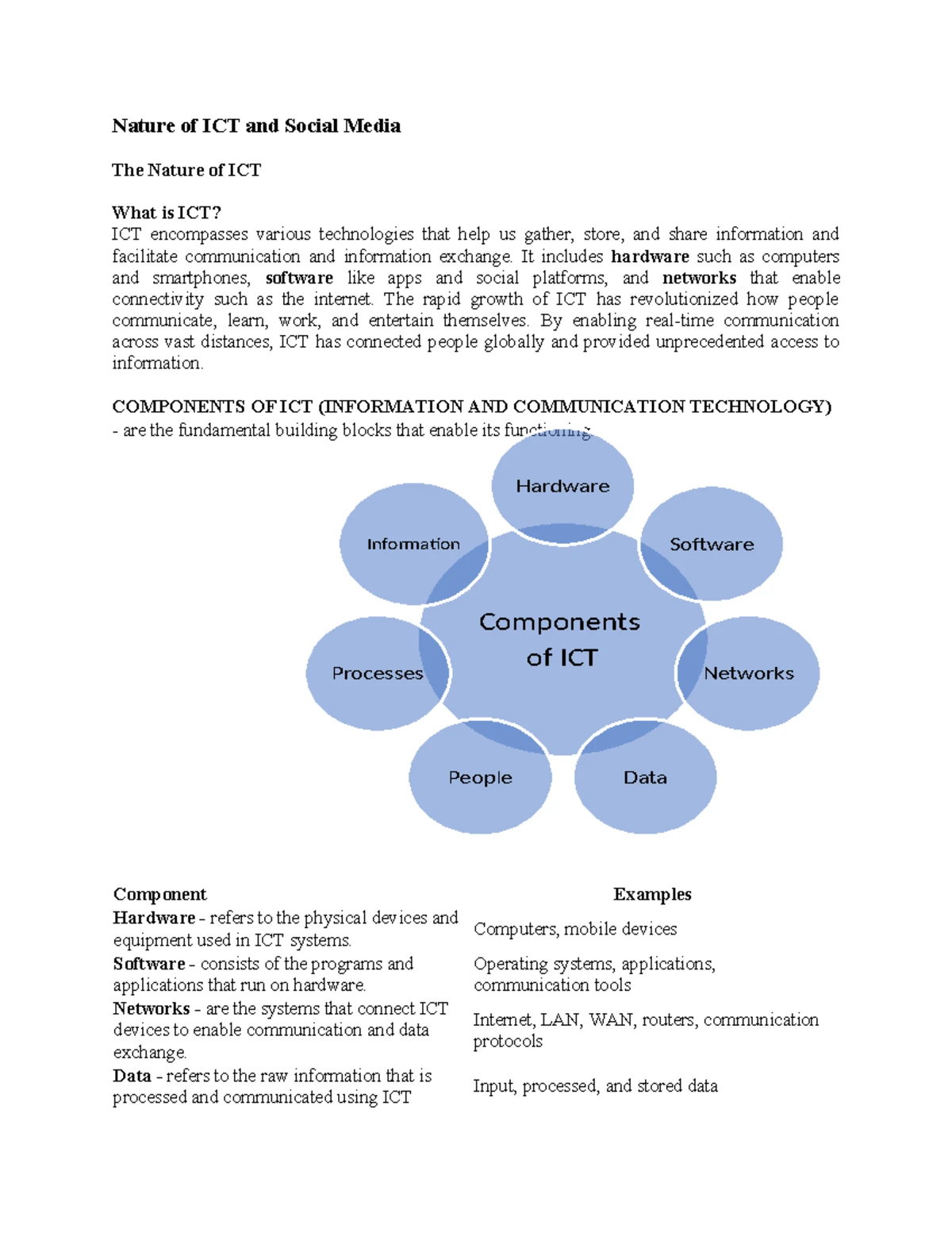 Learning Task 7 Using Assessment Practices - Teaching Internship – Learning Task 7 Teachin g ...
