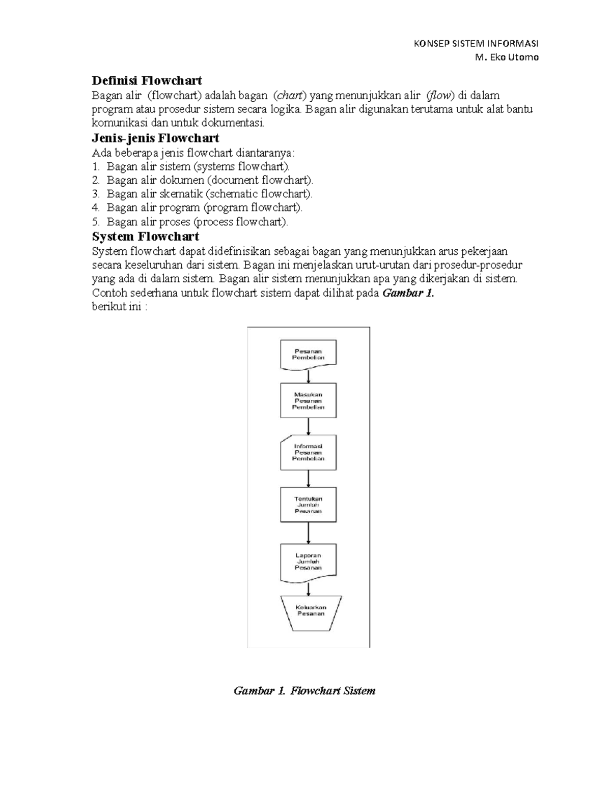 Definisi dan Jenis Flowchart dalam Sistem Pemrograman - Studocu