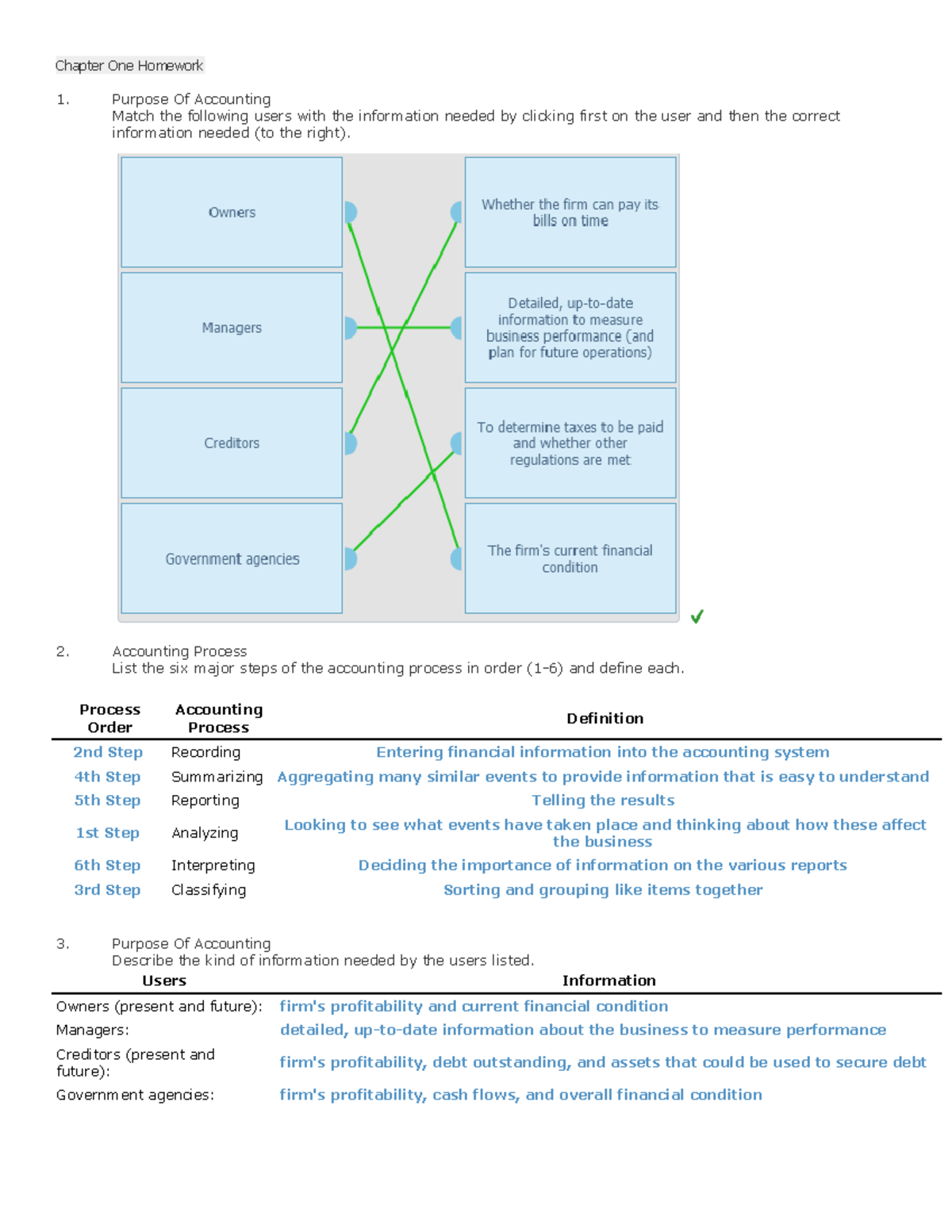 ACCT 101: Chapter 1 Homework on Accounting Processes and Purpose - Studocu
