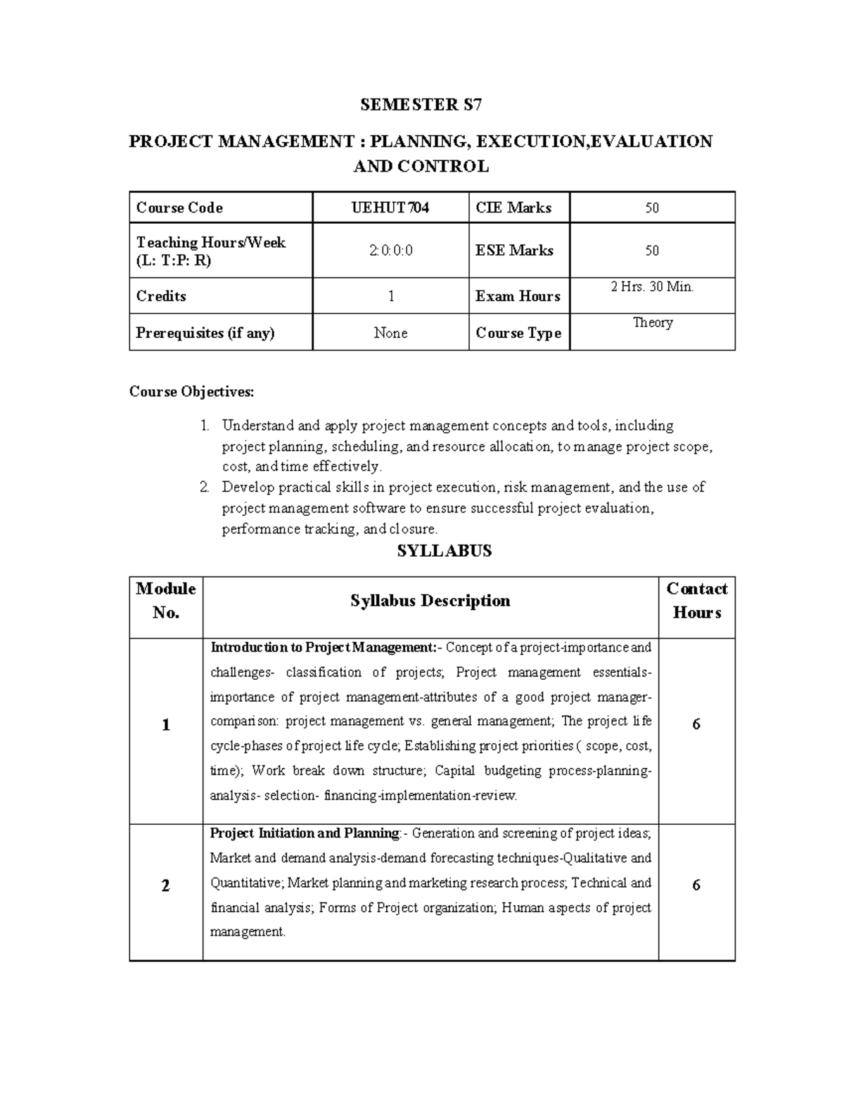 Project Management (UEHUT704): Planning, Execution, Evaluation ...