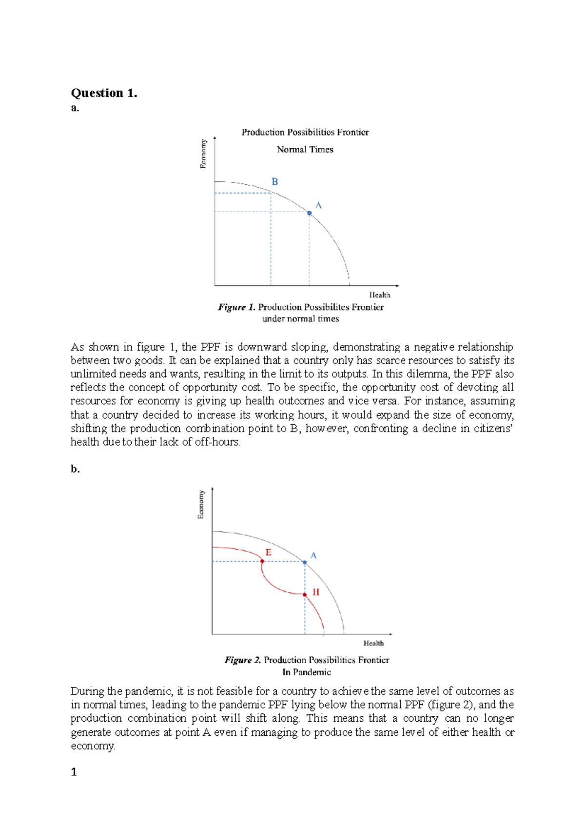 Macroeconomic Assignment 1 - Question 1. a. As shown in figure 1, the ...