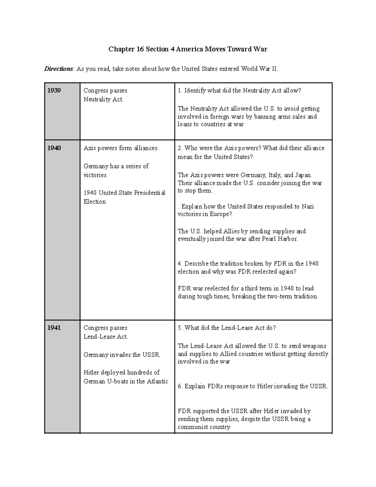 Copy of Chapter 16 Section 4 America Moves Toward War - Chapter 16 ...