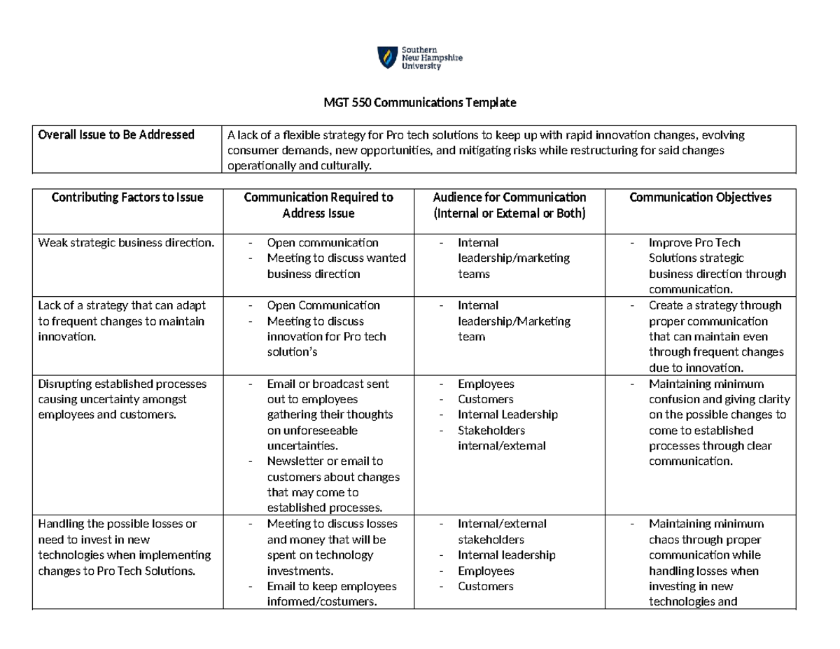 MGT 550 Communications Template: Addressing Strategic Flexibility ...