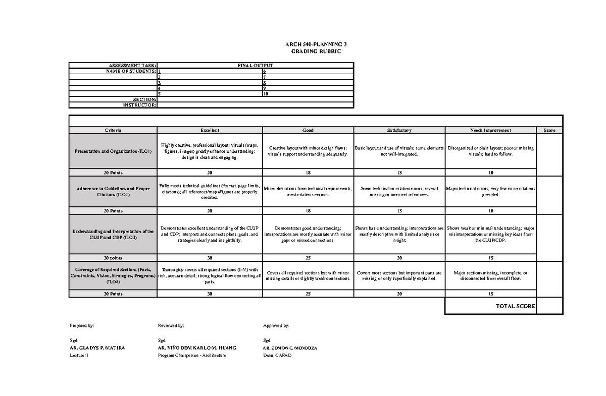 ARCH 540 Final Output Grading Rubric Assessment Criteria - Studocu