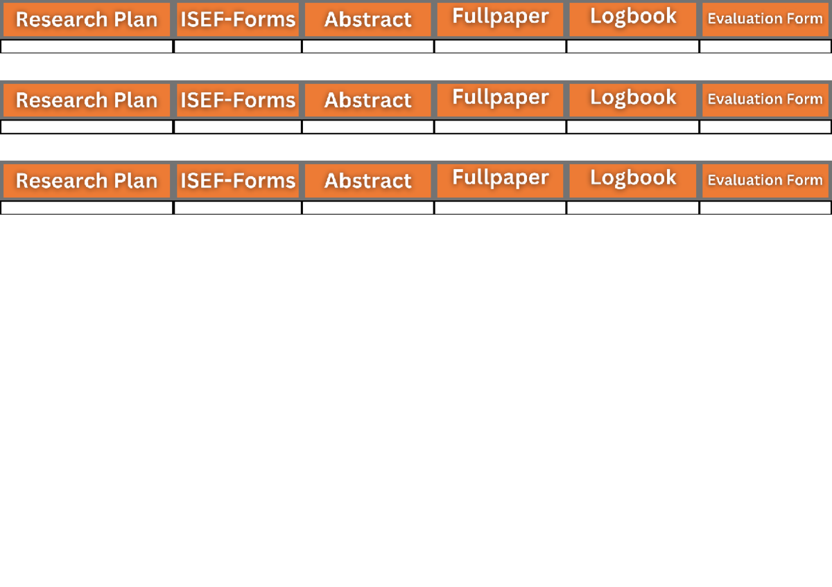 Research Plan and Evaluation Forms for Tabbings Paper - Studocu