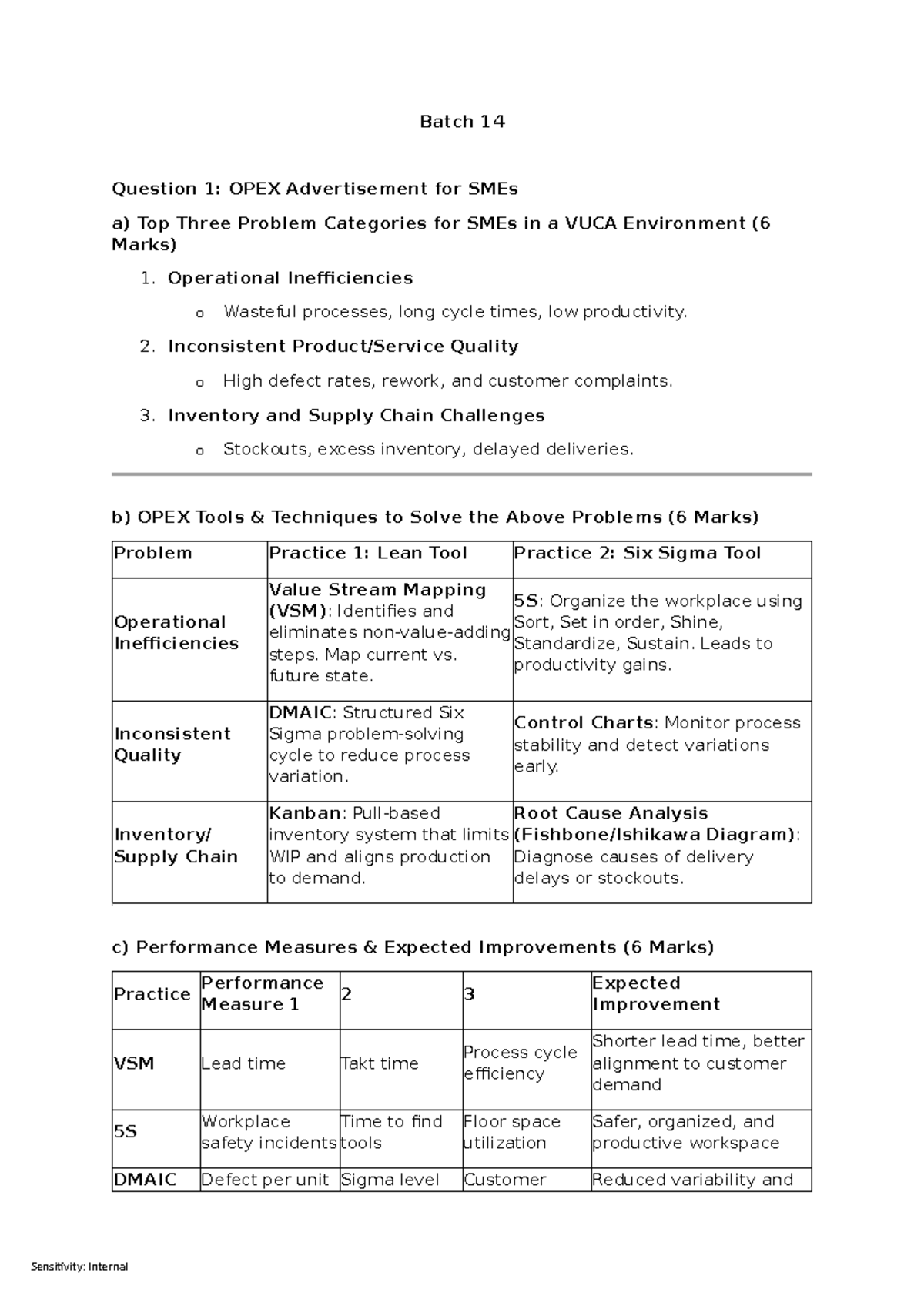 Final Exam: LSS - Lean Six Sigma OPEX Strategies for SMEs in VUCA - Studocu