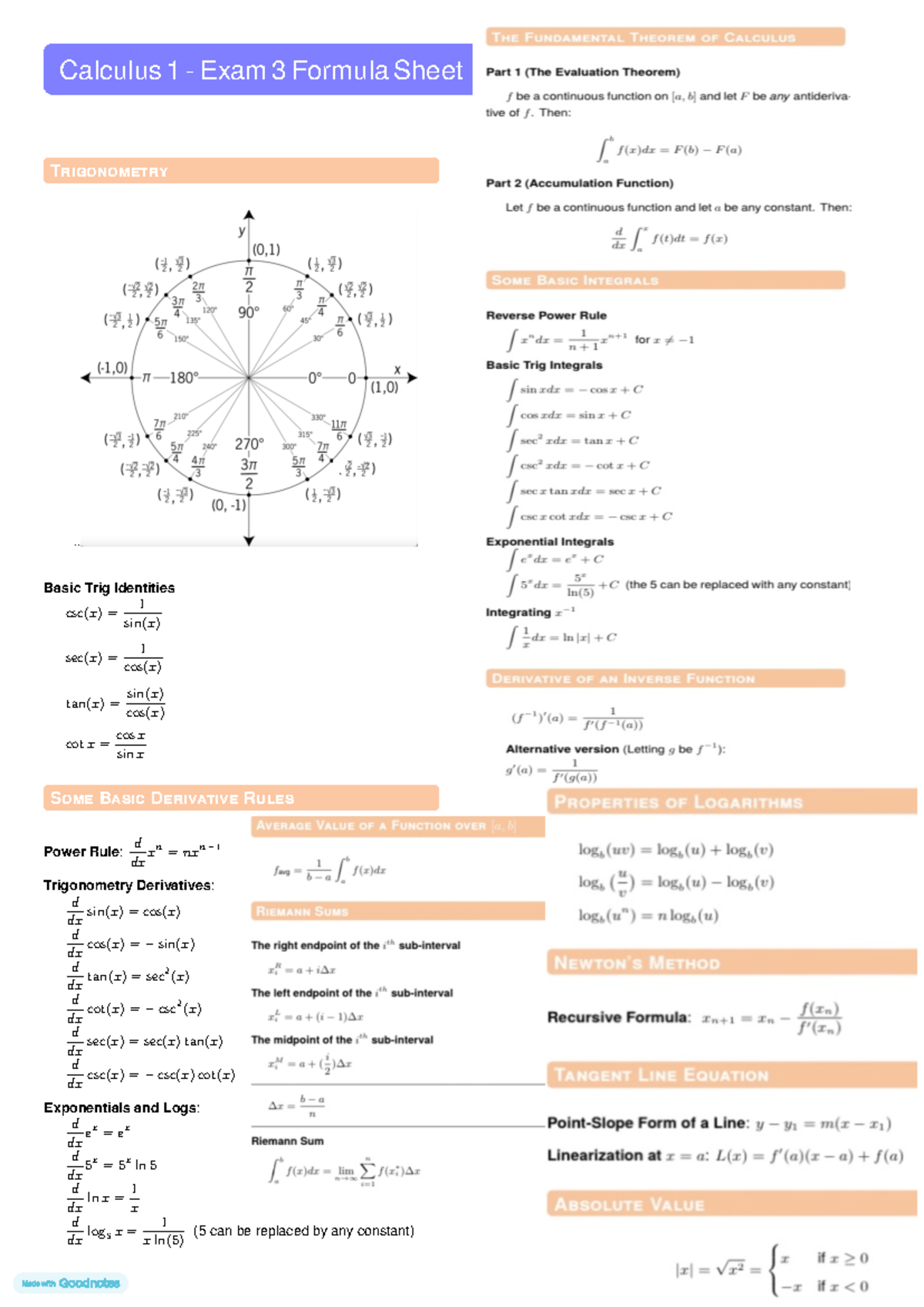 Exam 3 formula sheet - Calculus 1 - Exam 3 Formula Sheet T .. Basic ...