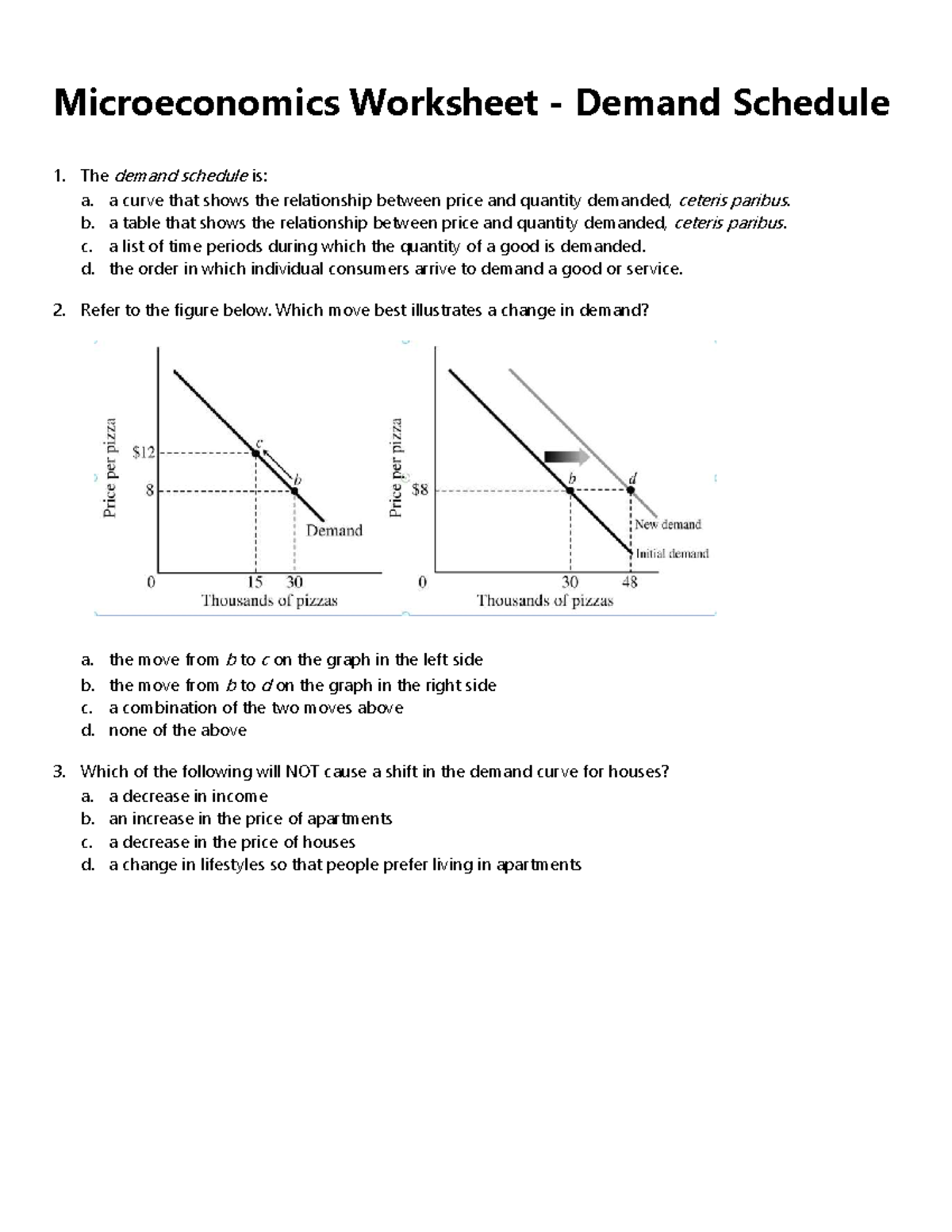 PE Demand Curve - Microeconomics Worksheet - Demand Schedule 1. The ...