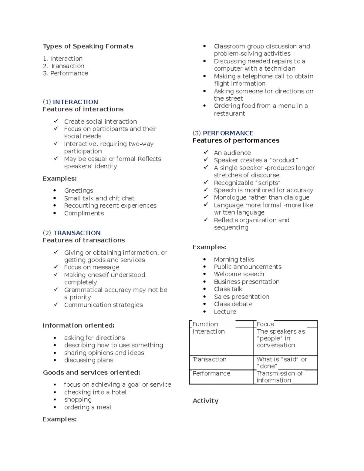 Types of Speaking Formats: Interaction, Transaction & Performance ...