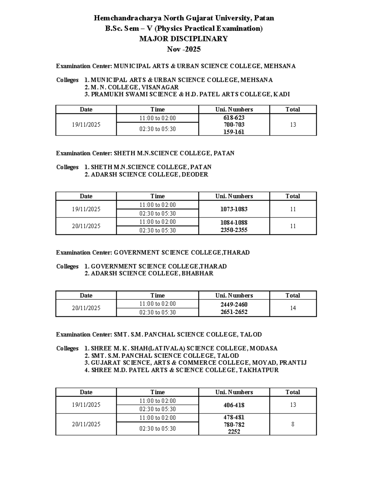 B.Sc. Sem V (Physics) Practical Exam Programme - Oct 2025 - Studocu