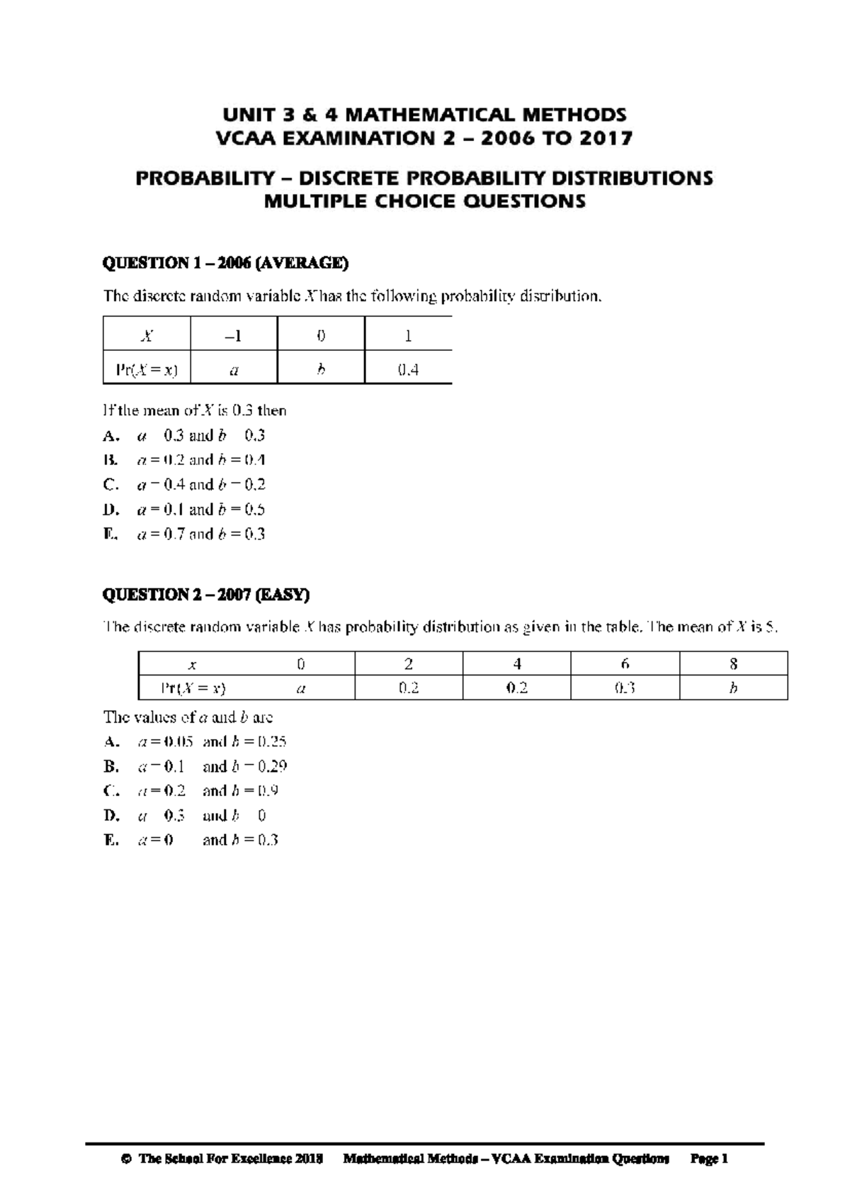 VCAA 2006-2017 Exam 2 MC Probability Discrete Dist Final Q - Studocu