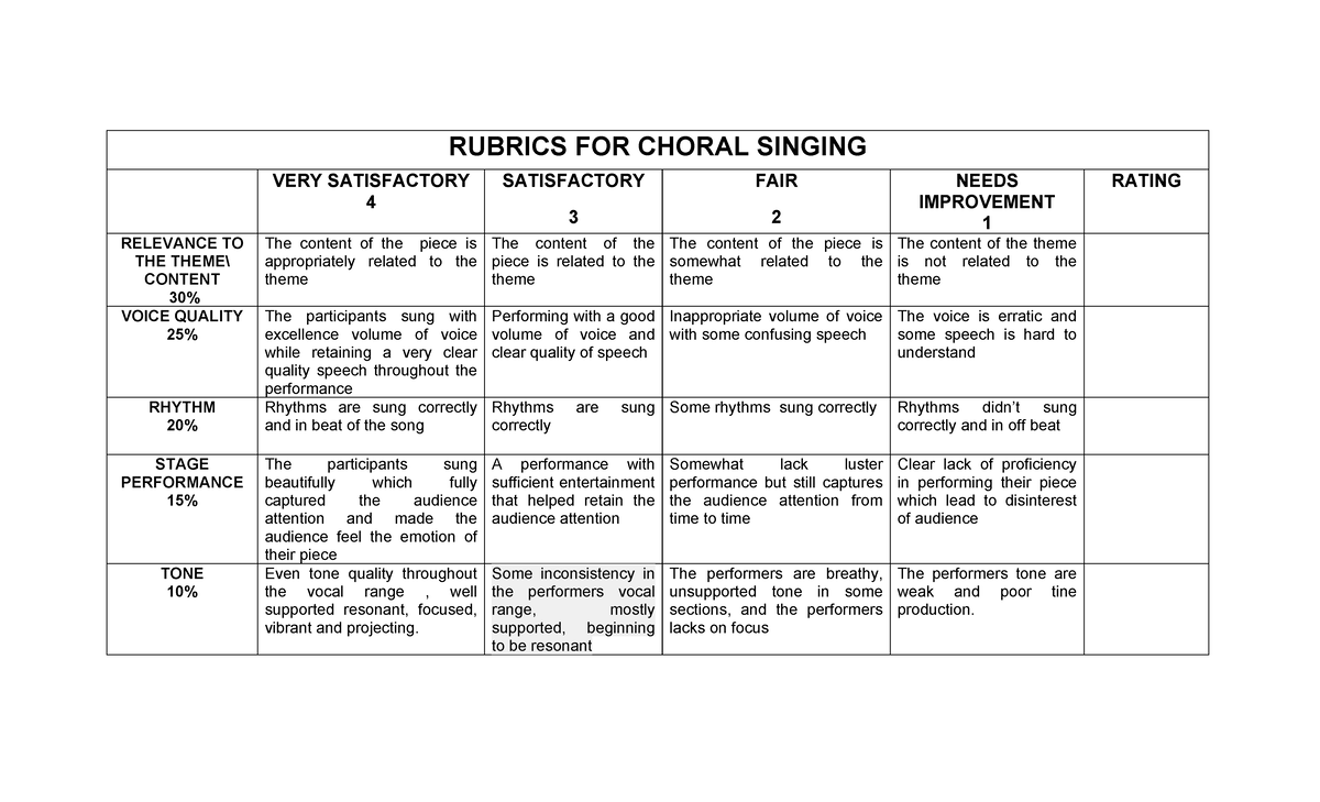 Rubrics for Choral Singing Assessment Criteria - Studocu