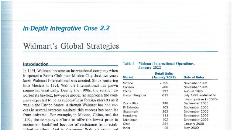 Integrative Case Study 2.2: Walmart's Global Strategies and Challenges ...
