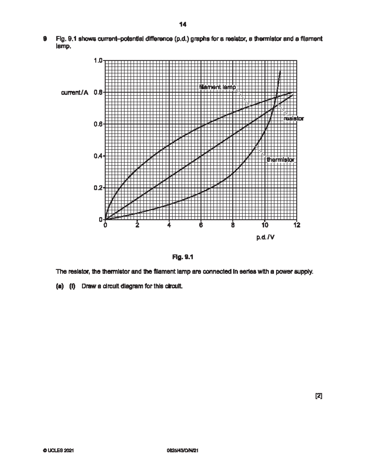 IGCSE I-V Graphs: Resistors, Thermistors, and Filament Lamps - Studocu
