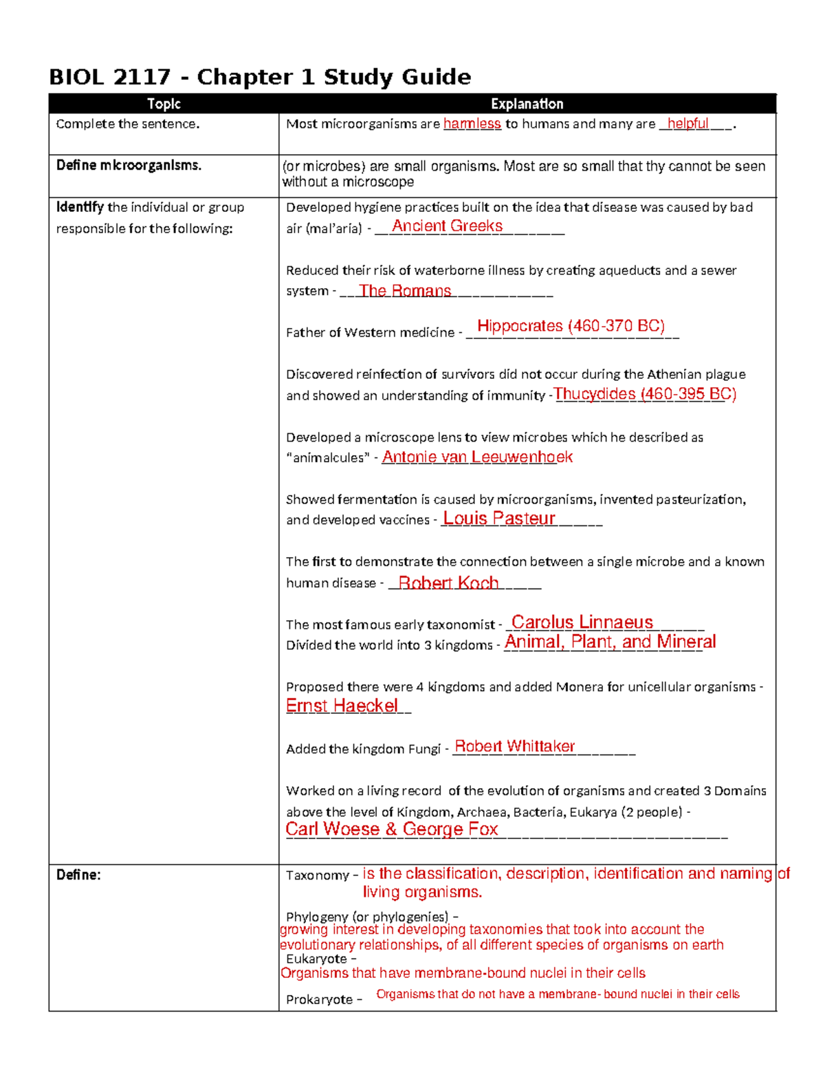 Study Notes Chapter 1 - BIOL 2117 - Chapter 1 Study Guide Topic ...