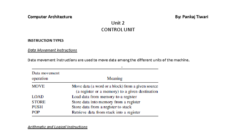 Computer Architecture CA2 - Control Unit Overview and Instruction Types ...
