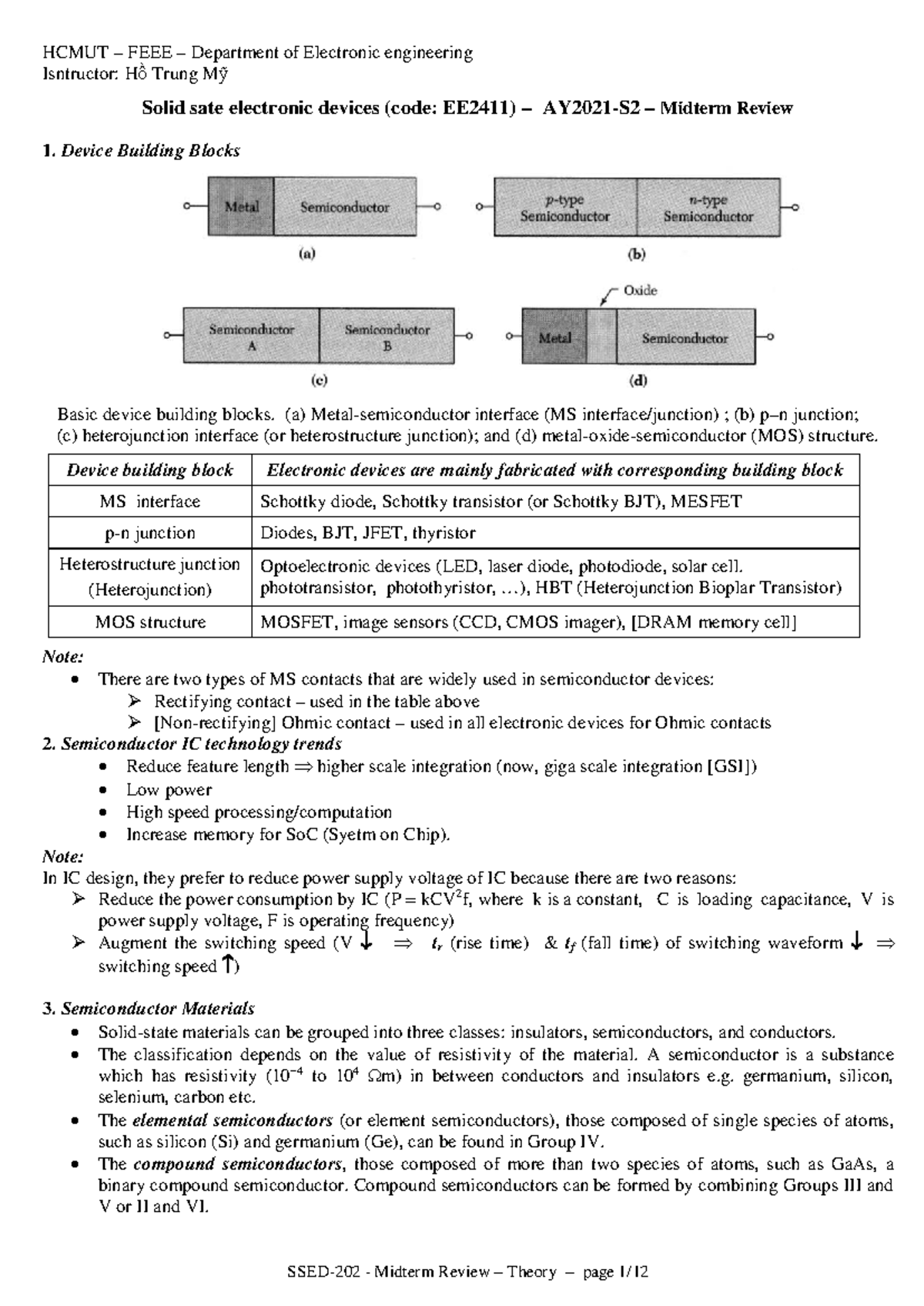 SSED-202 - Midterm Review - Theory - HCMUT – FEEE – Department of ...