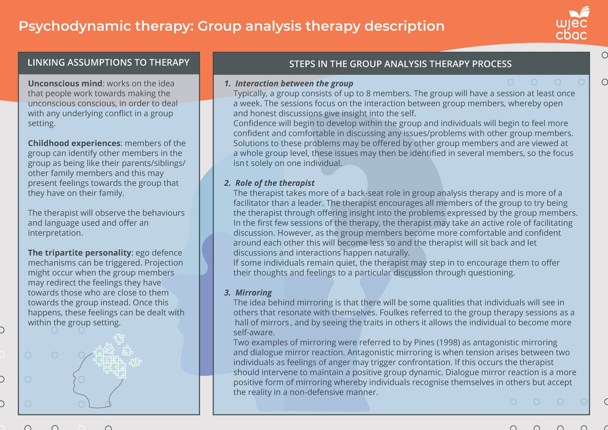 Psychodynamic Therapy: Group Analysis Process & Key Concepts - Studocu
