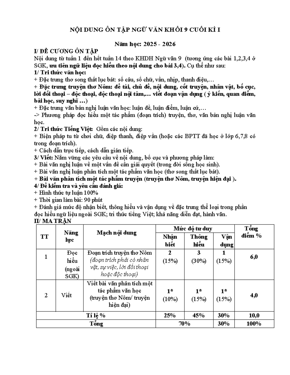 Nội Dung Ôn Tập Cuối Kỳ I Ngữ Văn 9 - NVT-1 - Studocu