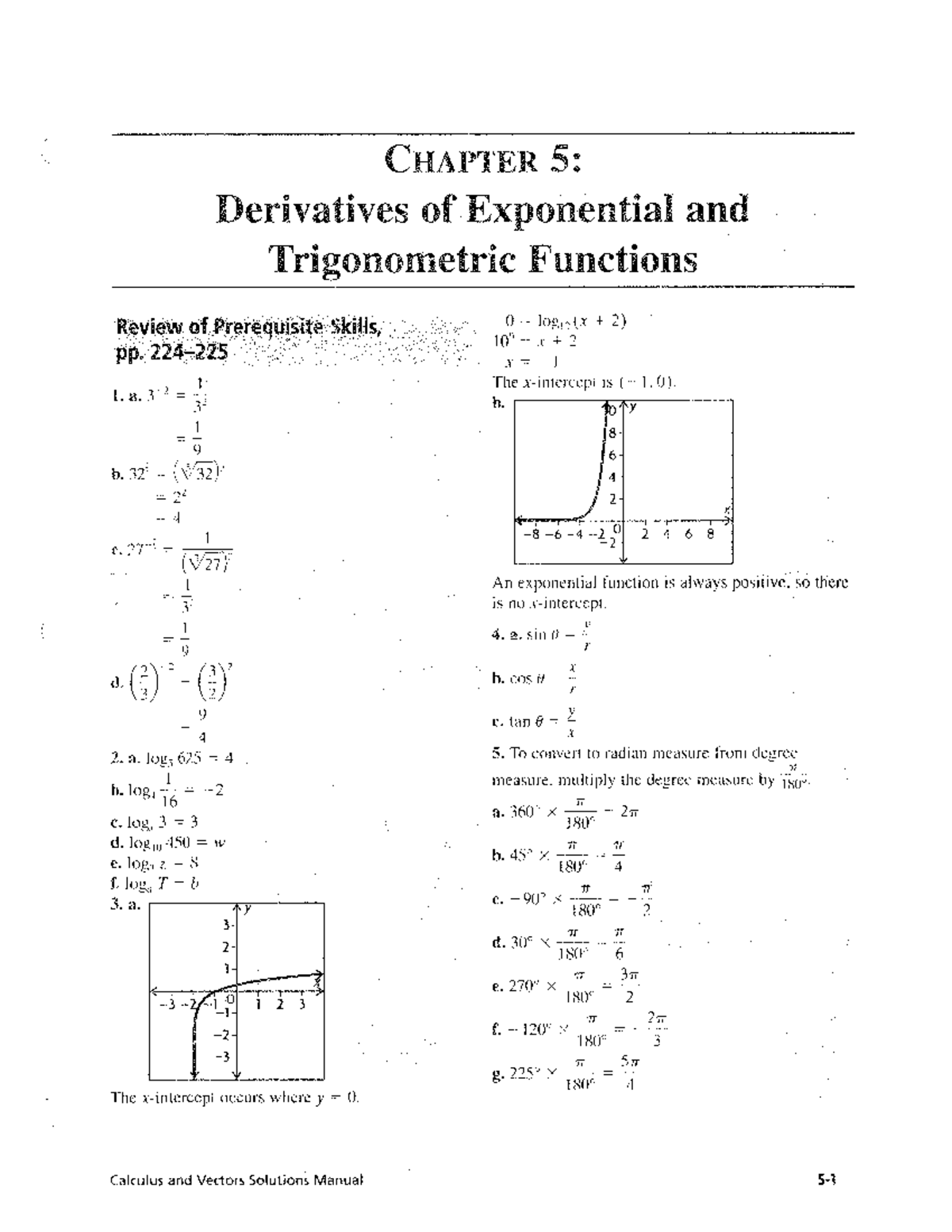 MCV4U Chapter 5 solutions - MA129 - Studocu