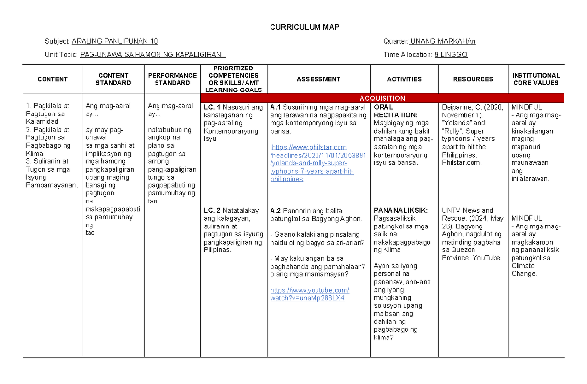 Q1 Grade 10 AP ARALING PANLIPUNAN Curriculum Map: Environmental ...