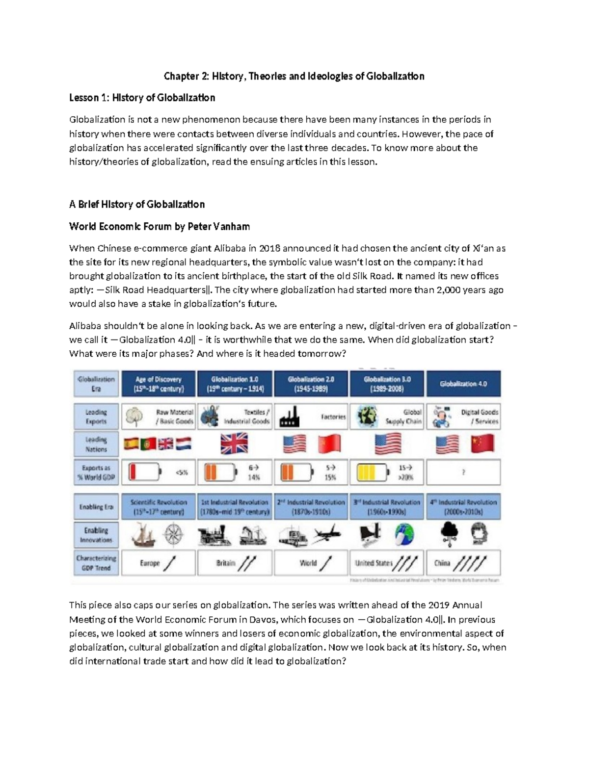 Chapter 2: History and Theories of Globalization - Lesson 1 Insights ...