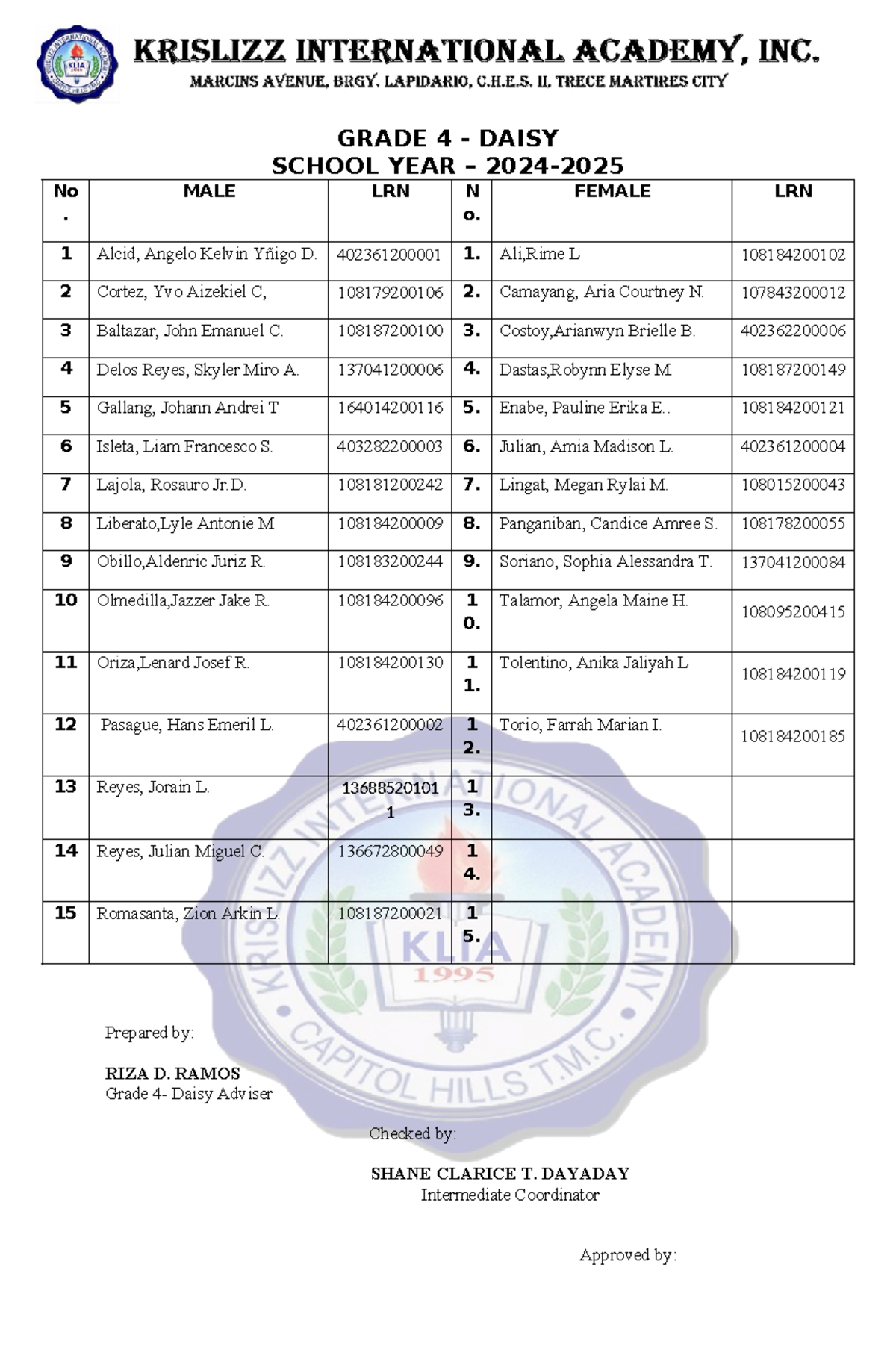 Grade 4 - none - GRADE 4 - DAISY SCHOOL YEAR – 2024- No . MALE LRN N o ...