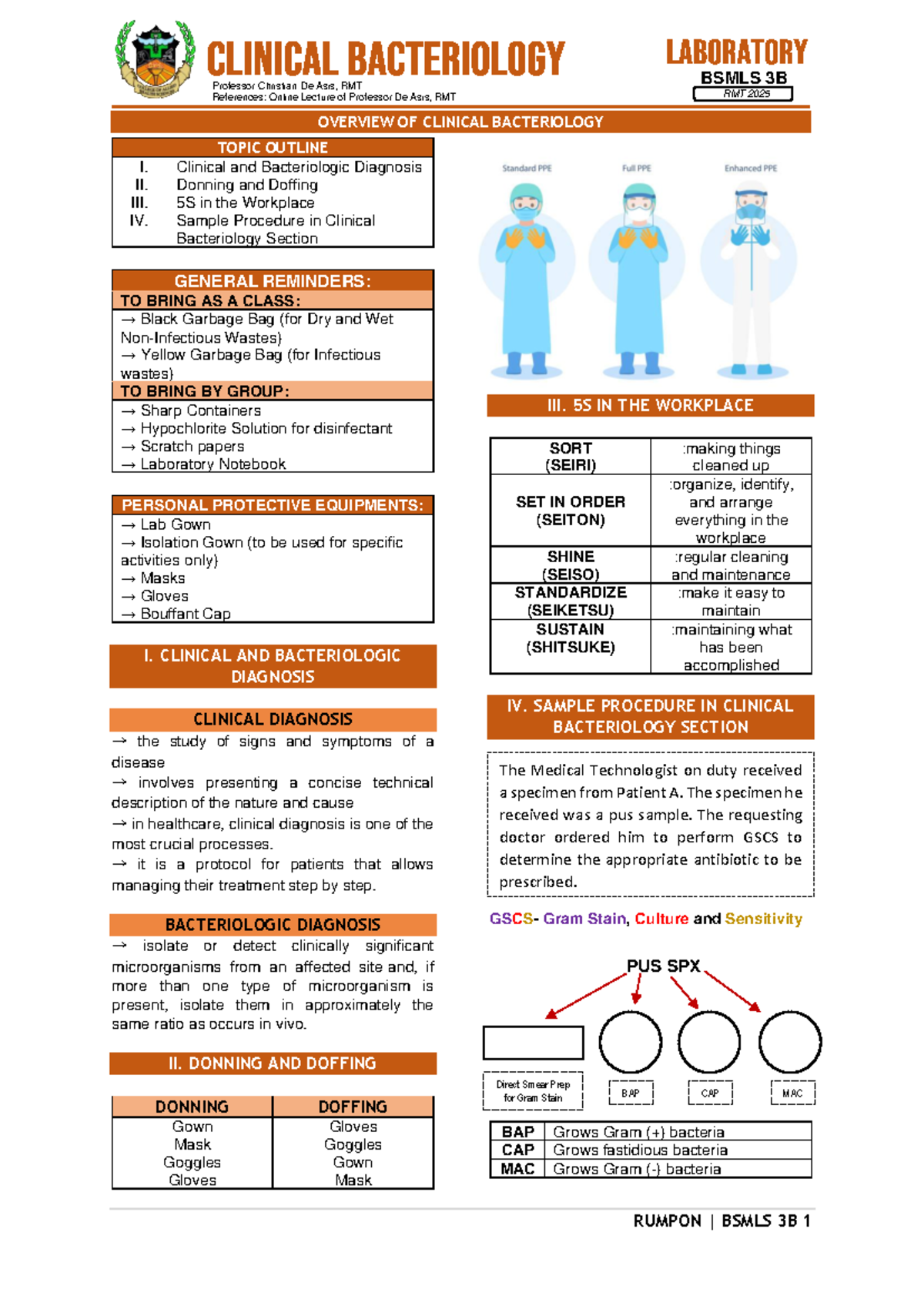 Clinical Bacteriology Lab Notes | BSMLS 3 B RMT 2025 - Studocu
