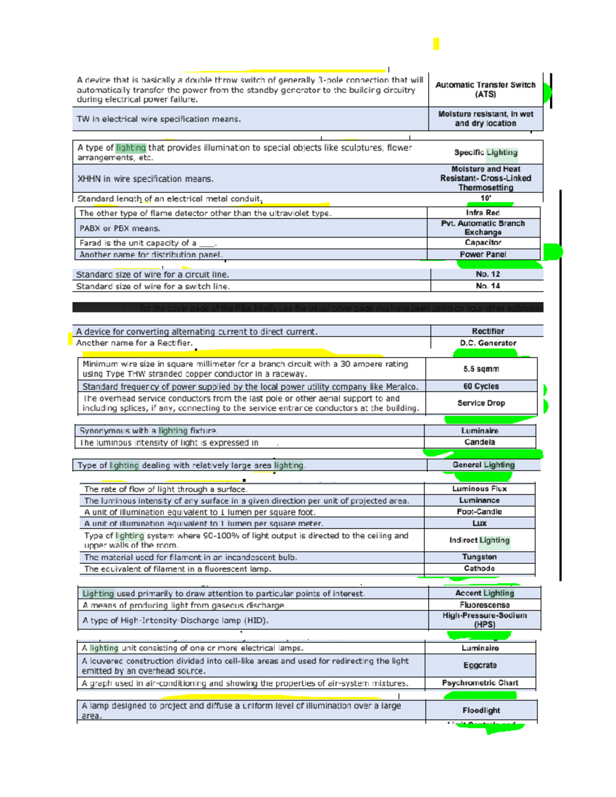 Reviewer's Guide - Important Insights for Effective Reviews - Studocu